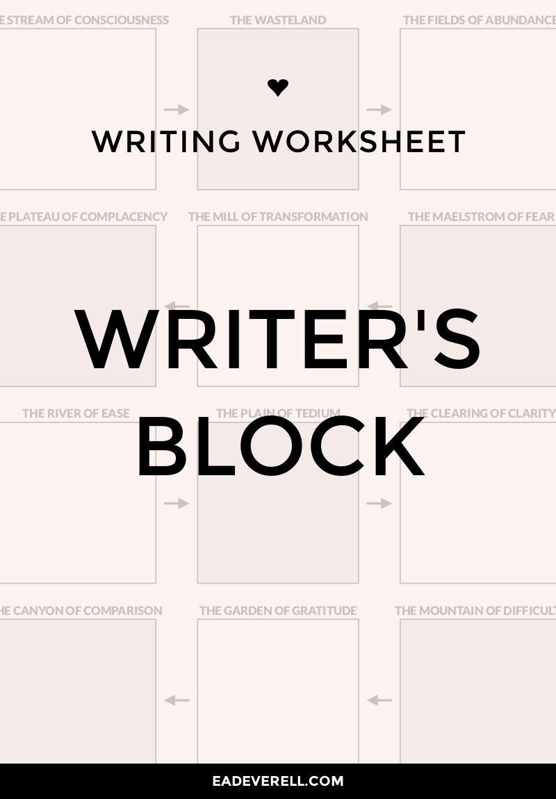Writer's Block - scientific studies & how to never experience it EVER ...